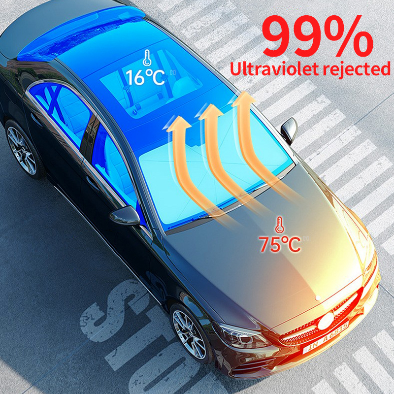 Car Window Tint Film Selection Guide 1 – umorefilm